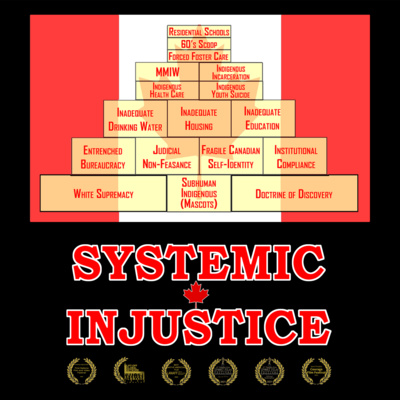 Systemic Injustice: Canada's Culture of Indigenous Racism by Systemic ...