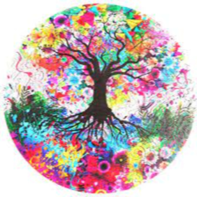 Minutes with Milner: Personal Journeys through holistic health • A ...